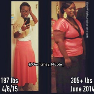 Sharonda lost 108 pounds | Black Weight Loss Success