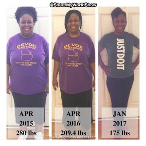 LaKisha lost 83 pounds | Black Weight Loss Success